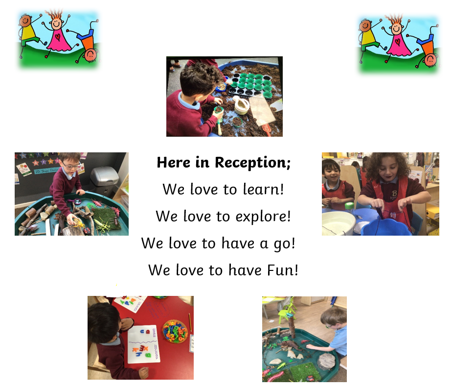 Brambles Primary Academy - Reception