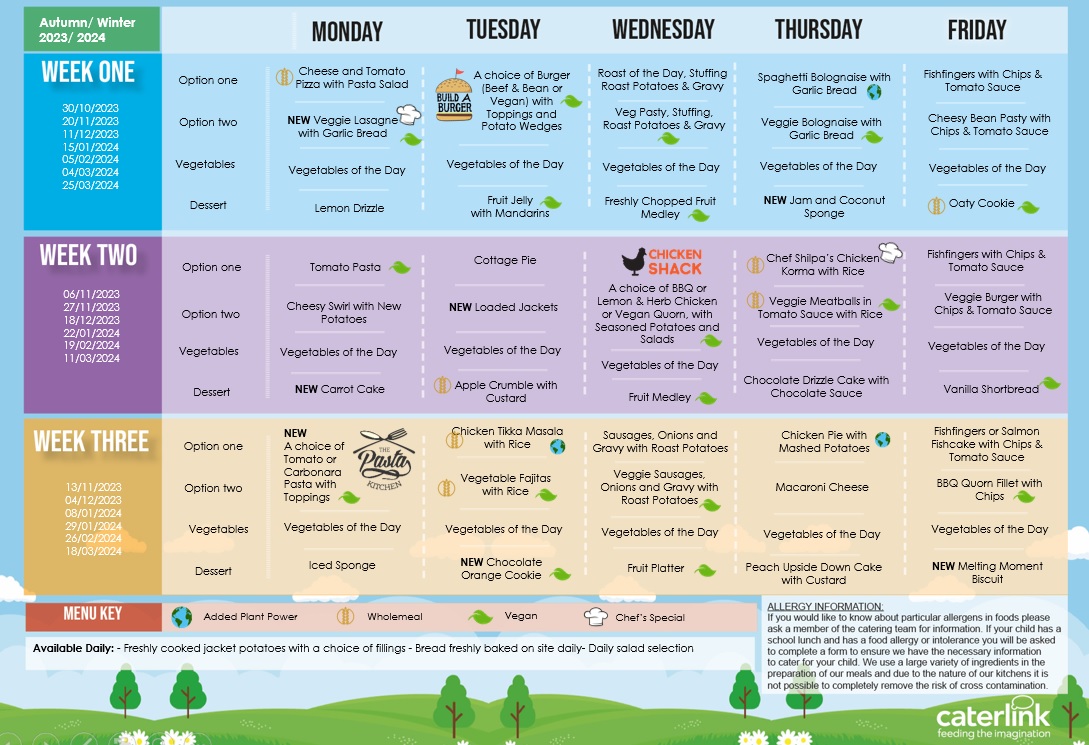 Brambles Primary Academy - Lunch